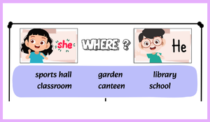 2. Sınıf İngilizce 1. Ünite Where is he/she Tracing Activity - İlkokul ...